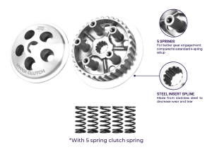 Hyper Clutch - UMA Racing