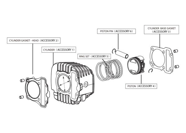 Wave/EX5 - Ceramic Cylinder Block Kit - UMA Racing