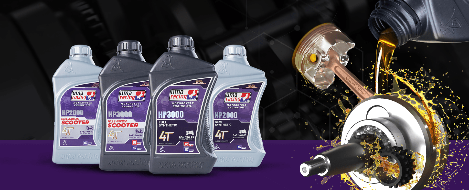 UMA Racing - Reveal True Performance.